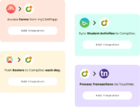 Best Camp Management Software for Youth Programs